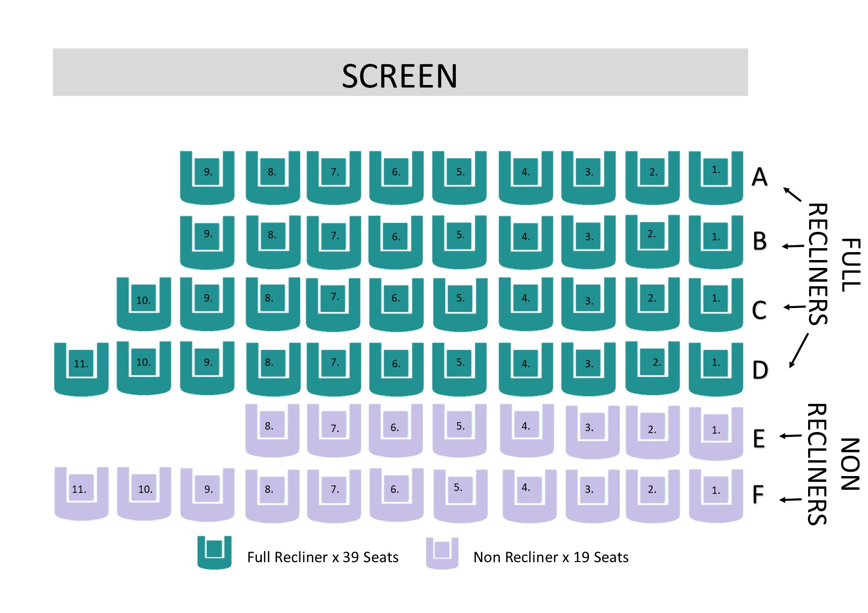Federation Cinema – Corowa Golf Club